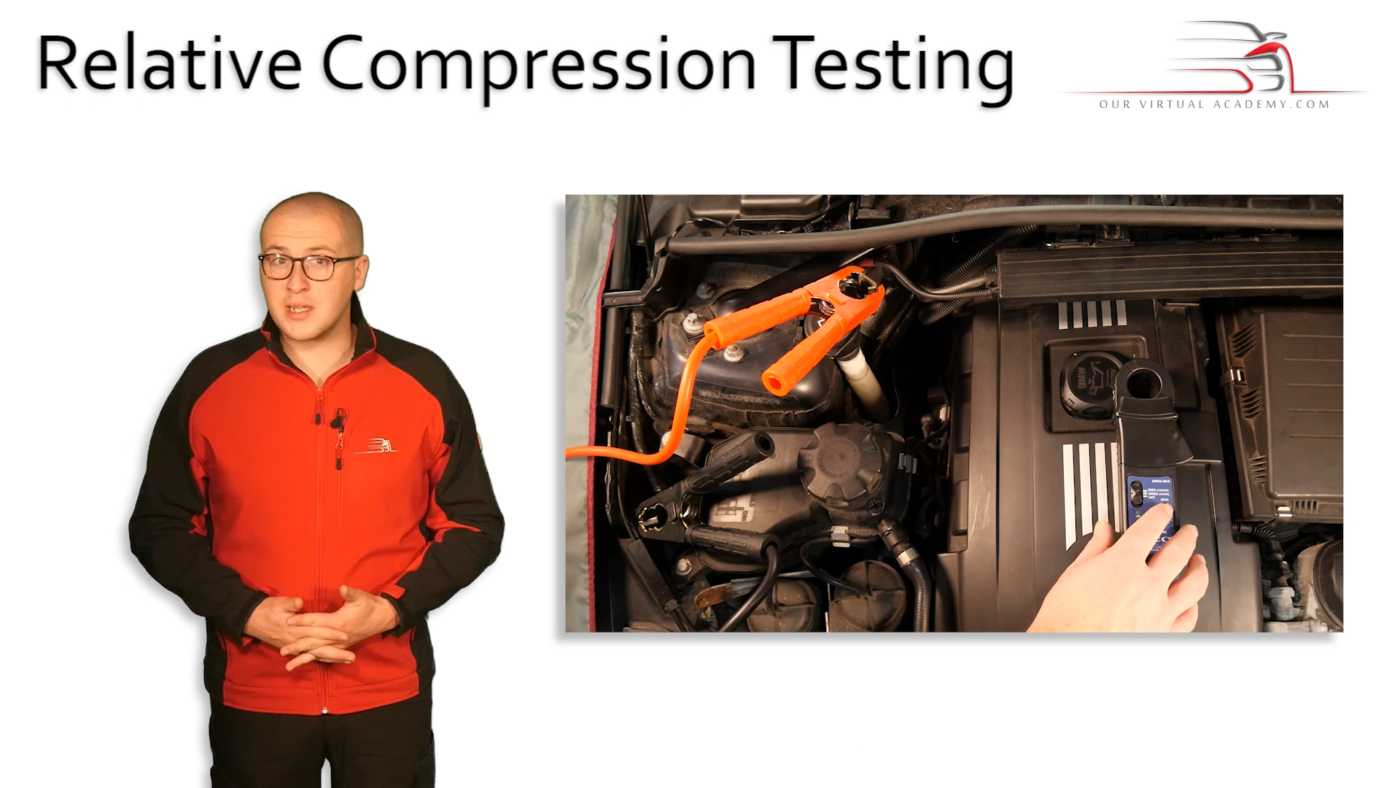 Relative Compression Testing - Our Virtual Academy