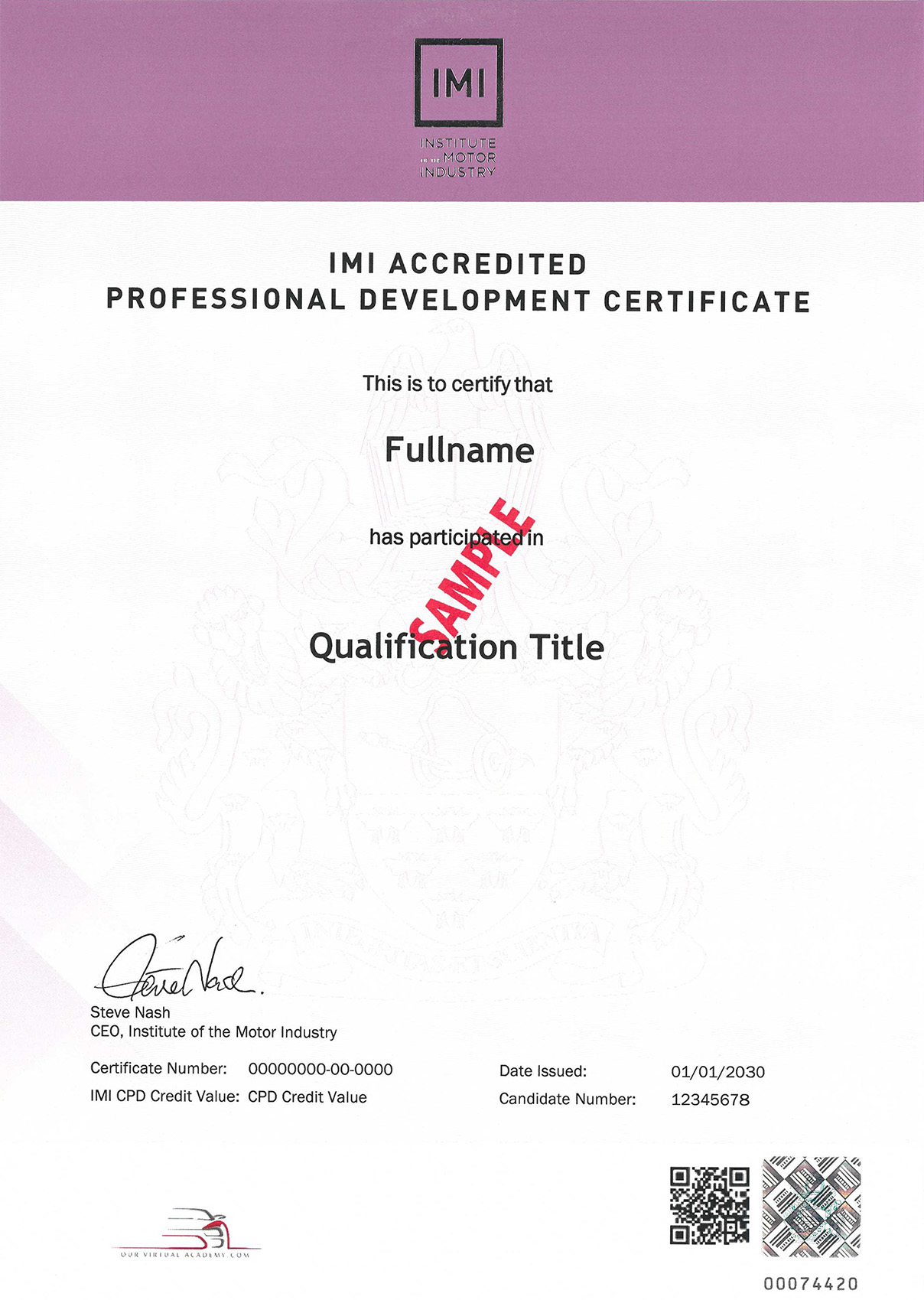 Online Automotive Training | Our Virtual Academy